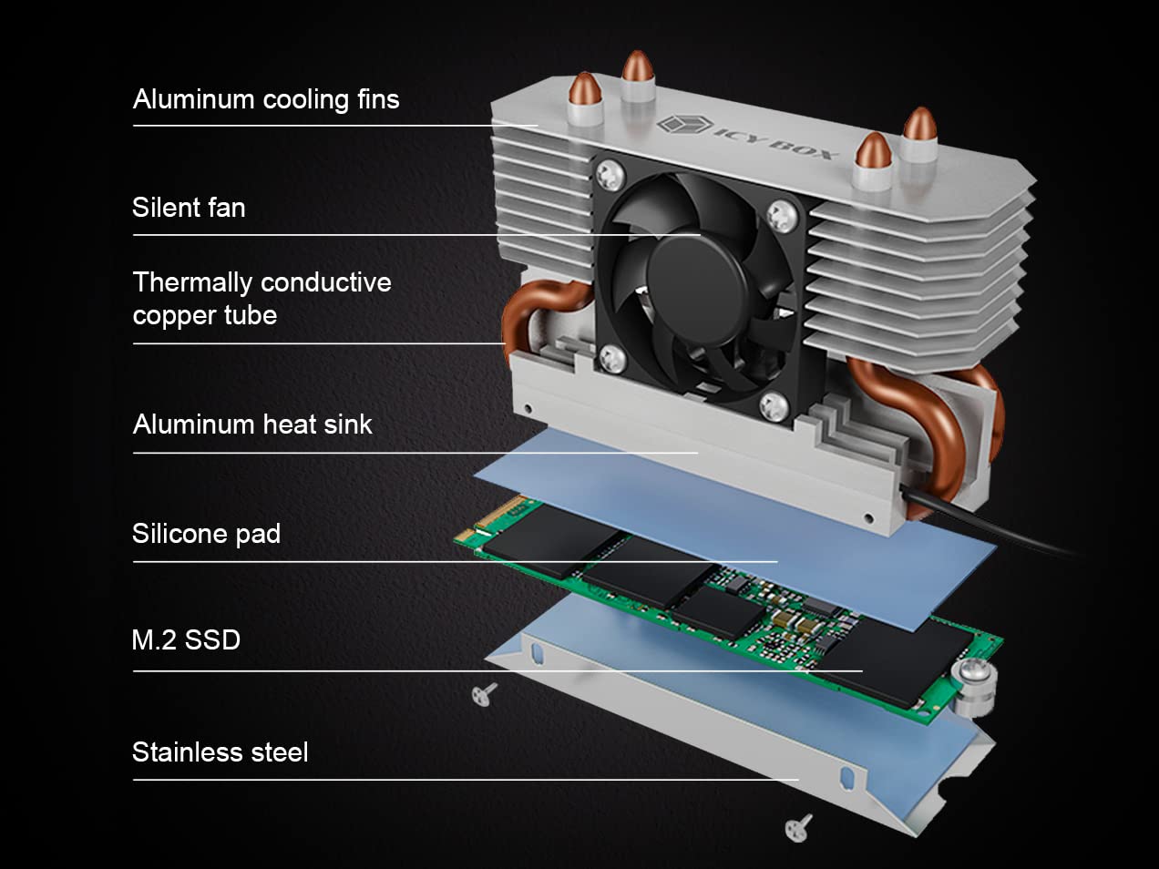 ICY BOX Aluminum Alloy Heatsink with Fan for The Most Heat Dissipation with Silicone Thermal Pad Designed Specially for M.2 SSD 2280 DIY Desktop PC SSD Black