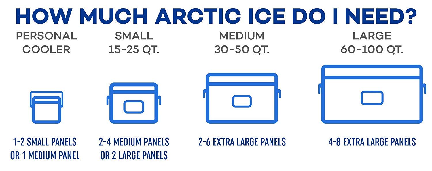 Arctic Ice Chillin' Brew Series Long Lasting High Performance Ice Pack for Beer, Beverages, Tailgating, Day Trips and More - Freezes at 28 Degrees (2-Pack) (Large 2.5 LB)