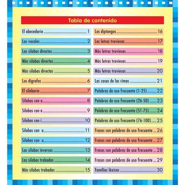 Really Good Stuff Spanish Sounds, Syllables, And More Flip Chart (Sonidos, sílabas y más) - 1 flip chart