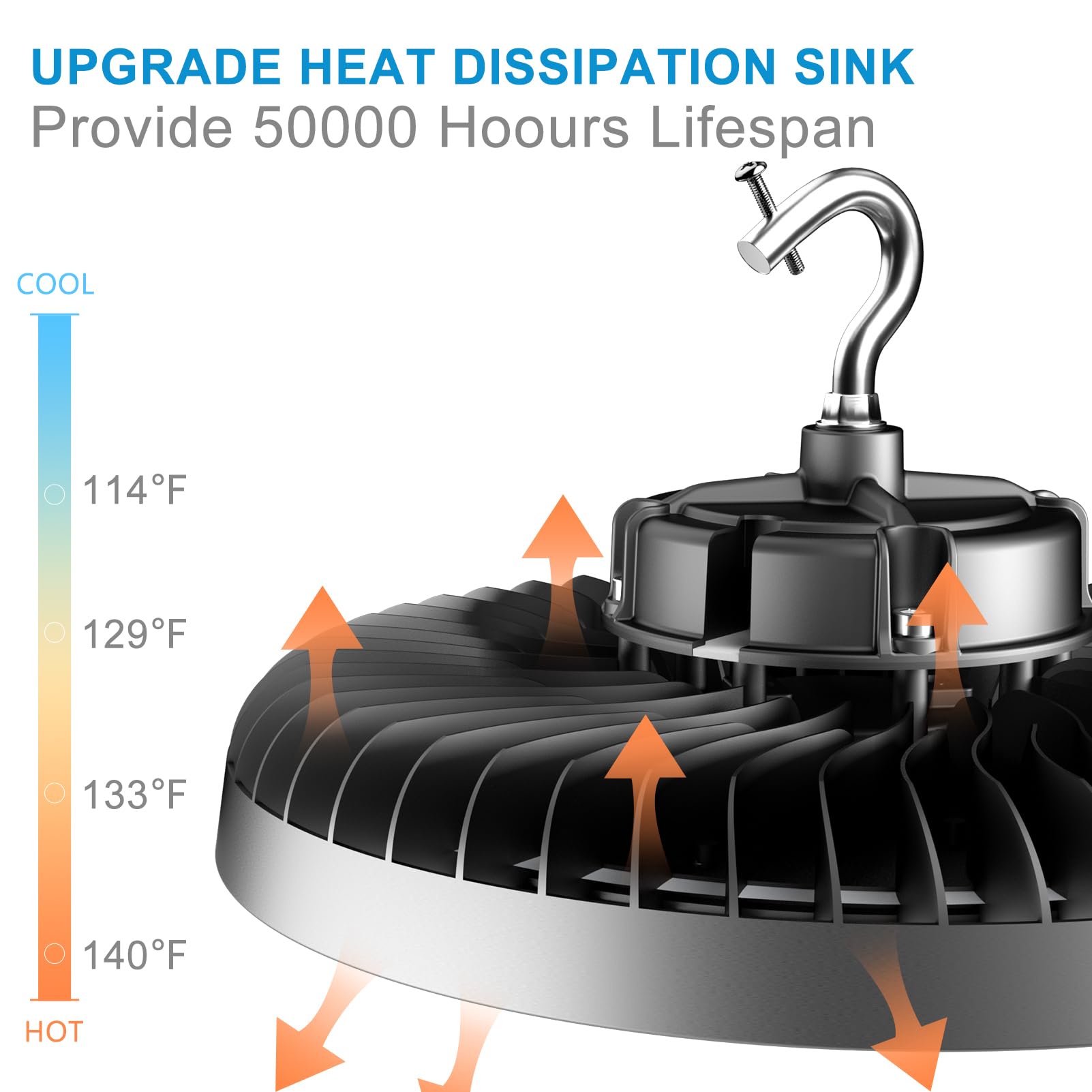 400W LED High Bay Light 60000LM (Eqv.1600W HPS) 0-10V Dimmable Commercial Bay Lighting, AC100-277V 5000K High Bay LED Light for 30~55FT-5 Pack