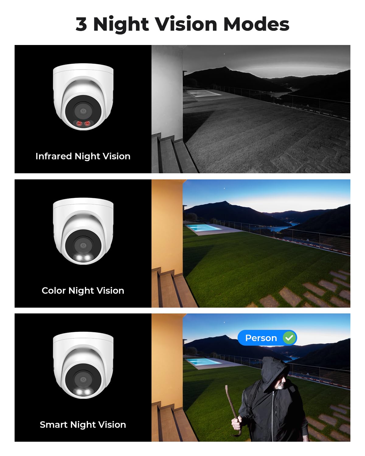 H.VIEW 8MP/4K Outdoor Dome Security POE IP Camera, Smart Dual Illumination, 100ft Night Vision, 2.8mm Lens Wide Angel, IP66, One-Way Audio, H.265+, Smart AI Detection, (Hikvision Compatible)