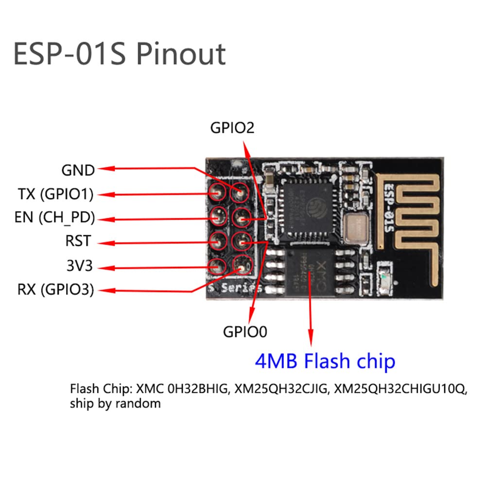 Wishiot ESP8266 ESP-01S 4MB Serial WiFi Wireless Transceiver Module + CH340G Programmer USB to ESP-01 Wireless Adapter Module 4.5-5.5V