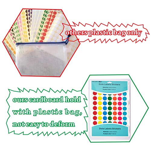PARLAIM 7 Color 3/4 Inch Round Color-Coding Label Stickers, Color Coded Dots for Classroom Office Art DIY Yard Sale Stickers-1050PCS