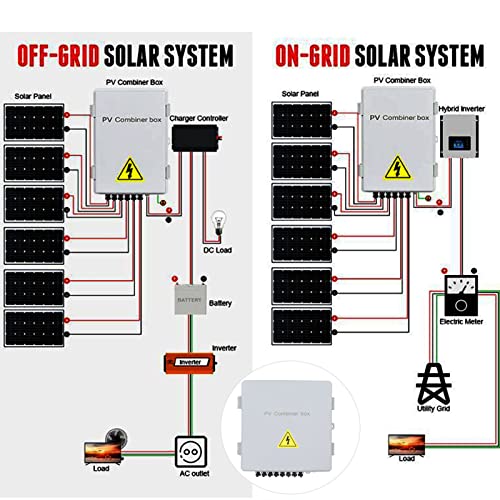 8 String PV Combiner Box with 10A Rated Current 80A Solar DC Breaker Arreste and Solar Connector for Solar Panels