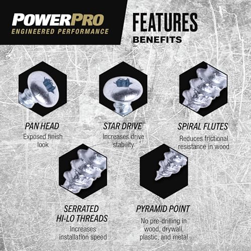 Power Pro Premium One Multi-Material Pan Head Screws, Zinc Plated Steel, Fasten in Wood, Metal, Concrete, Drywall and Plastic, Silver, #8 x ¾ inch, Box of 40 Screws