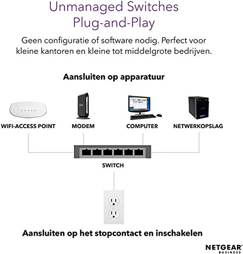 NETGEAR 48-Port Gigabit Ethernet Unmanaged PoE+ Switch (GS348PP) - with 24 x PoE+ @ 380W, Desktop/Rackmount, Sturdy Metal