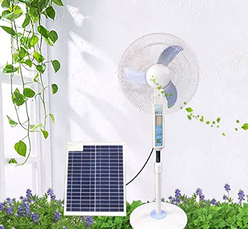 Cowin Solar Fan System - Solar Energy Fan (16ββ Blade), LED Light, 15W Solar Panel, USB Port, Comes with Outlet Converter