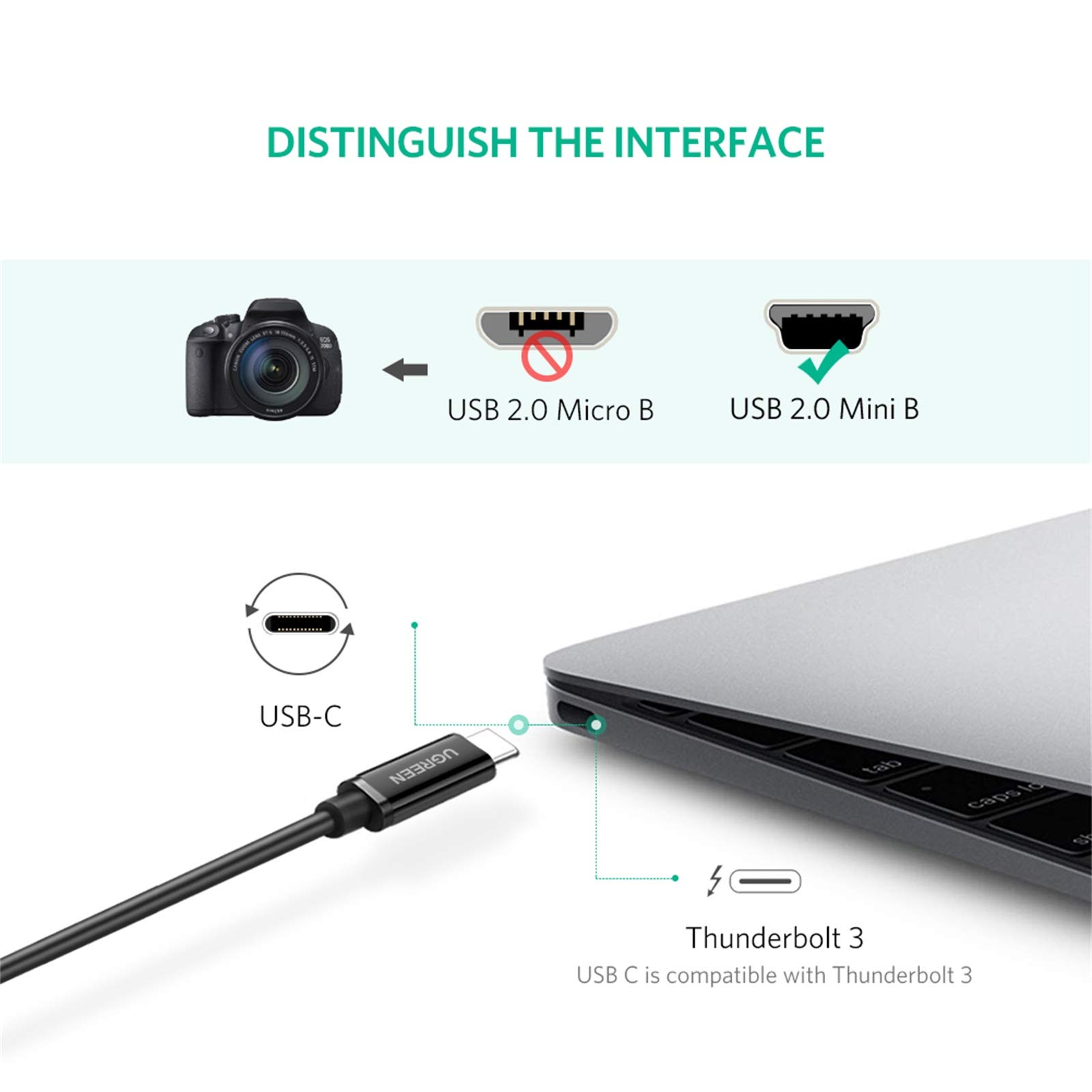 UGREEN Mini USB to USB C Cable 3FT Mini USB to Type C Compatible with Digital Camera MP3 Player GPS Receiver and More Mini B Devices PVP Black