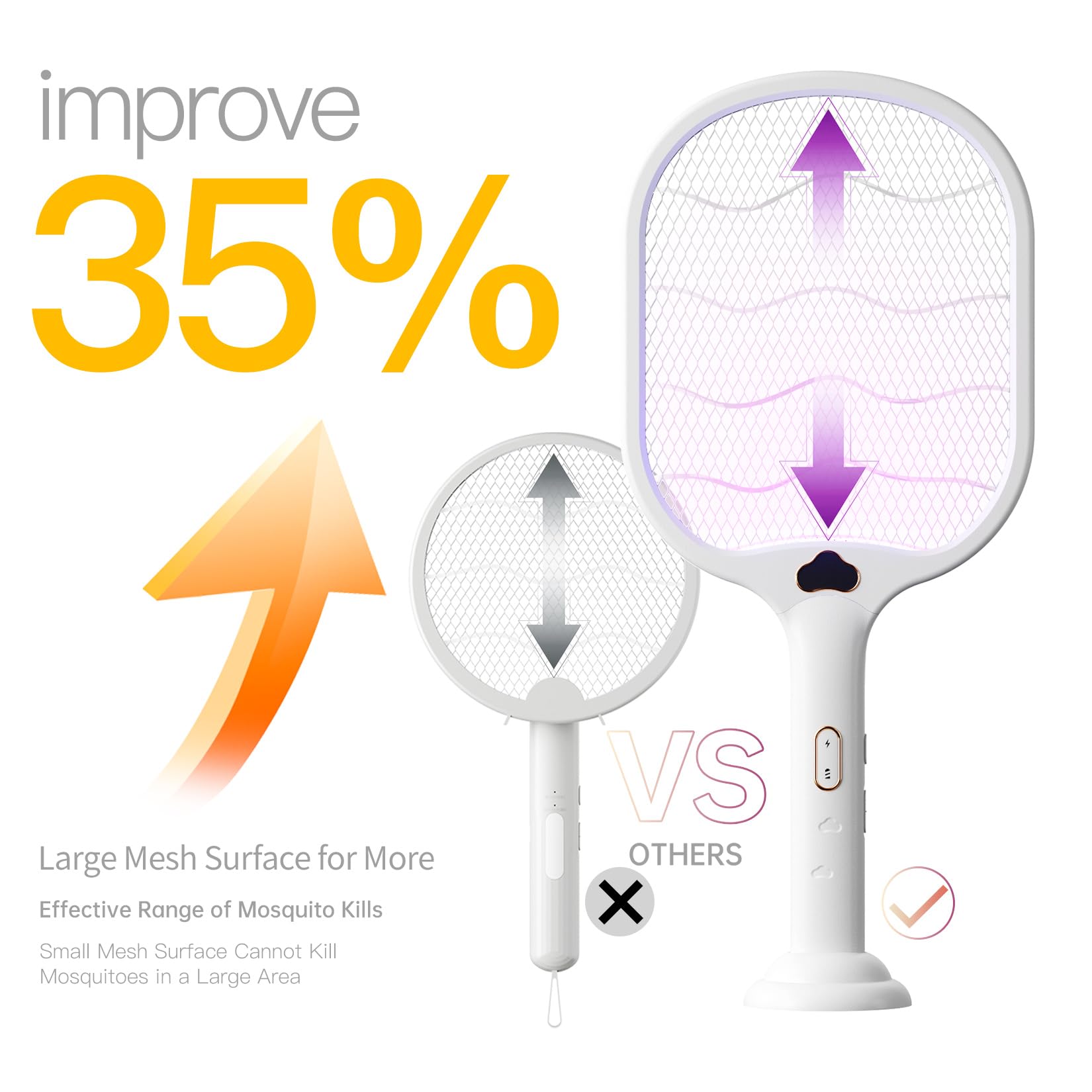 Electric Fly Swatter Racket 3500V buzzkick Bug Zapper Racket Dual Modes Mosquito Killer with Purple Mosquito Light Rechargeable for Indoor Home Office Backyard Patio Camping