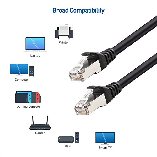 Cable Matters 10Gbps 5-Pack Snagless Short Shielded Cat6A Ethernet Cable 3 ft (SSTP, SFTP Shielded Ethernet Cable, Shielded Cat6 Cable, Cat 6 Shielded Network Cable) in Black