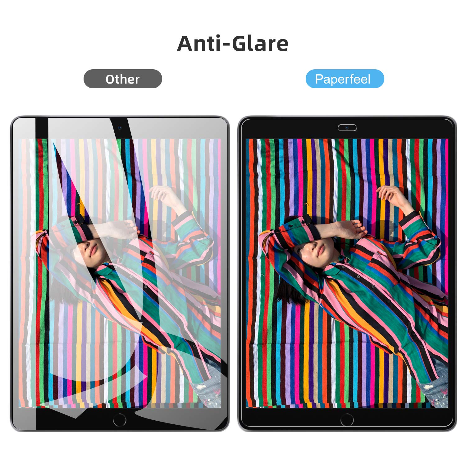 Tukellen Like Paper Screen Protector for iPad pro 12.9 Inch(2015/2017 Model, 1st/2nd Gen),Drawing Writing Like Paper, Anti Glare Scratch Resistant Matte PET Film,Compatible with apple pencil (2 Pack)