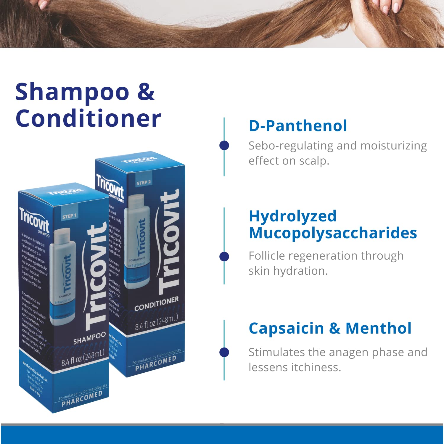 Tricovit Hair Growth Conditioner For Thinning Hair And Hair Loss 8.4oz