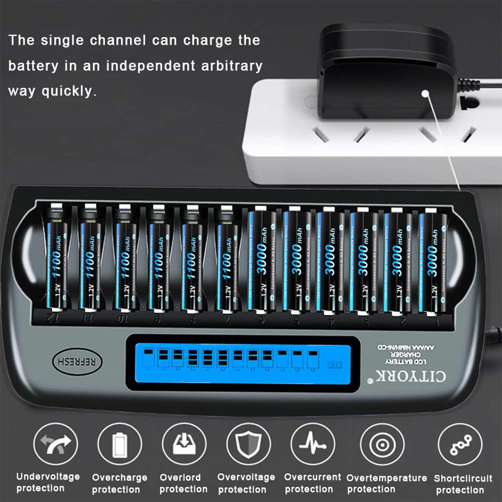CITYORK 12 Bay LCD Smart Battery Charger for 1.2v AA AAA Ni-MH/Ni-CD Rechargeable Batteries, AA AAA Battery Charger with Refresh Function with AC Wall Adapter