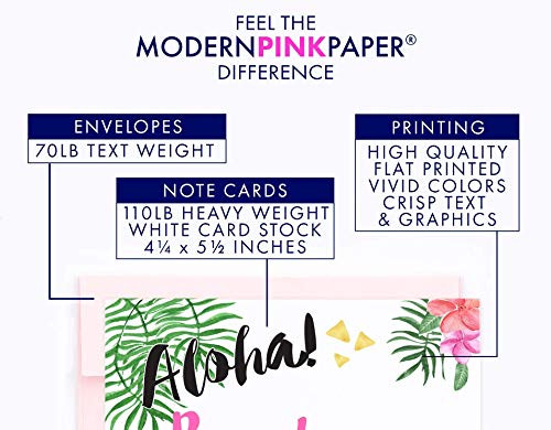 70th Birthday Party Invitations with Envelopes, 60th Birthday Invitations for Women Rose Gold, 30th Birthday Invitations for Women, Your choice of Age, Quantity and Envelope Color