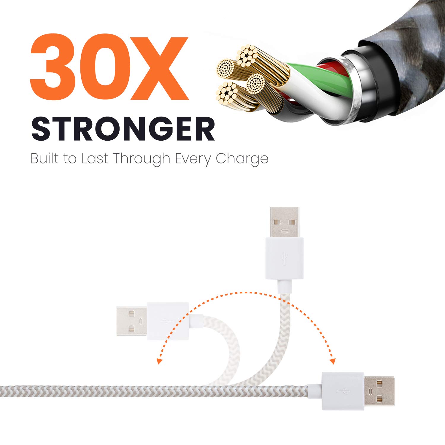 ReTrack Helix Braided Nylon USB-A to USB-C Charge & Sync Cable, Micro USB, Black, 5 ft (ETHACM10WT)
