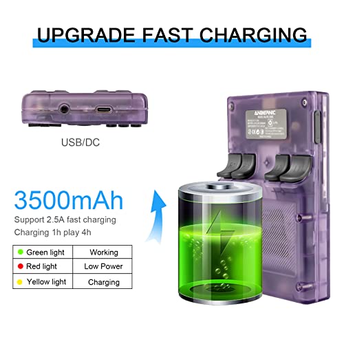 Anbernic RG35XX Handheld Game Console Retro Games Consoles with 3.5 Inch IPS Screen 64G TF Card 5474 Classic Games 2100mAh Battery Support Linux, HDMI and TV Output Purple