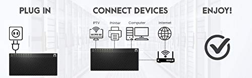 Netis ST3108C 8 Port 10/100Mbps Fast Ethernet Switch | Desktop Ethernet Splitter, Ethernet Hub, Plug and Play, Traffic Optimization Auto-Negotiation RJ45 Ports with Compact Design