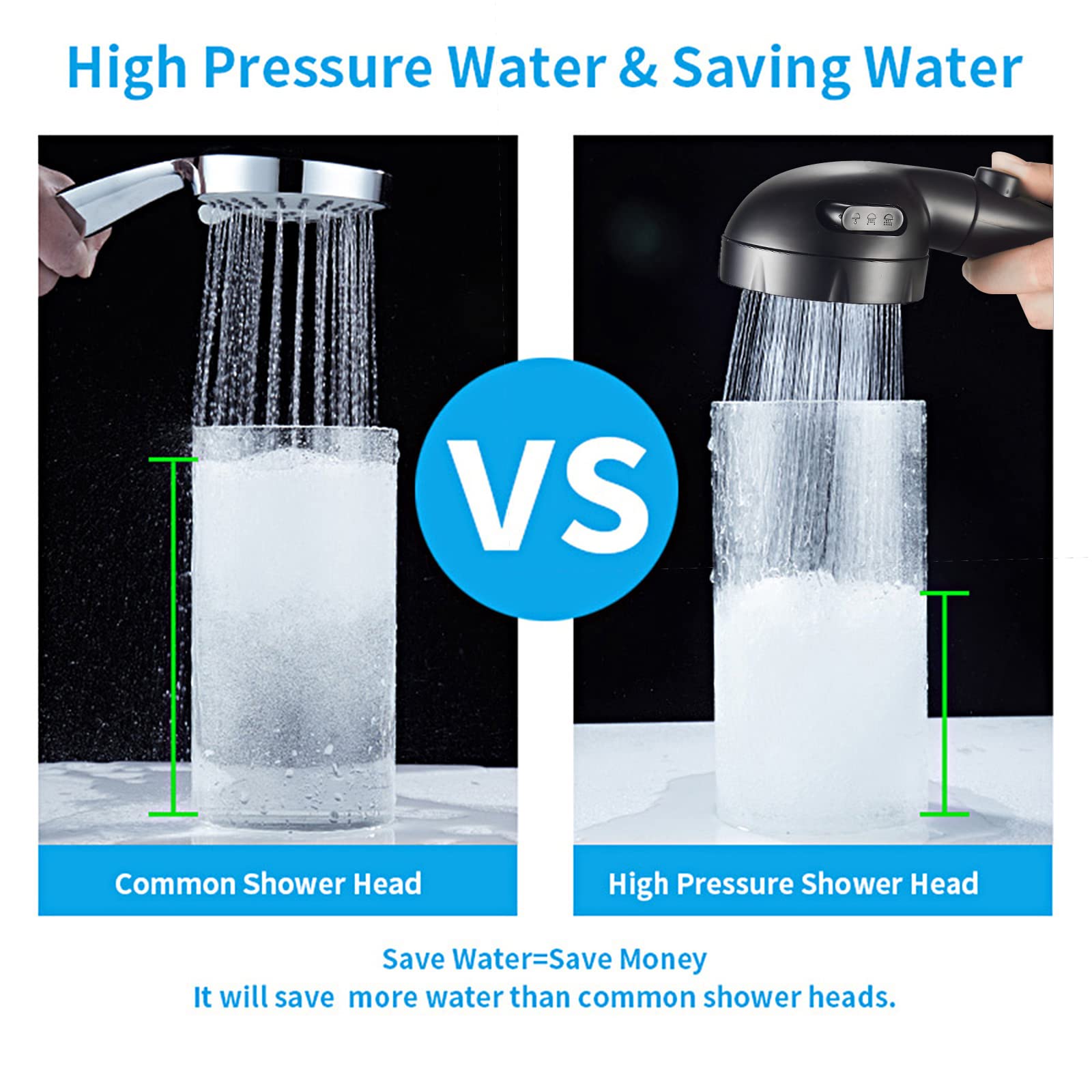 KAIYING Drill-Free High Pressure Handheld Shower Head with ON/OFF Pause Switch 3 Spray Modes Water Saving Showerhead, Detachable Puppy Shower Accessories (N:Shower Head (Black)+Bracket+Hose)