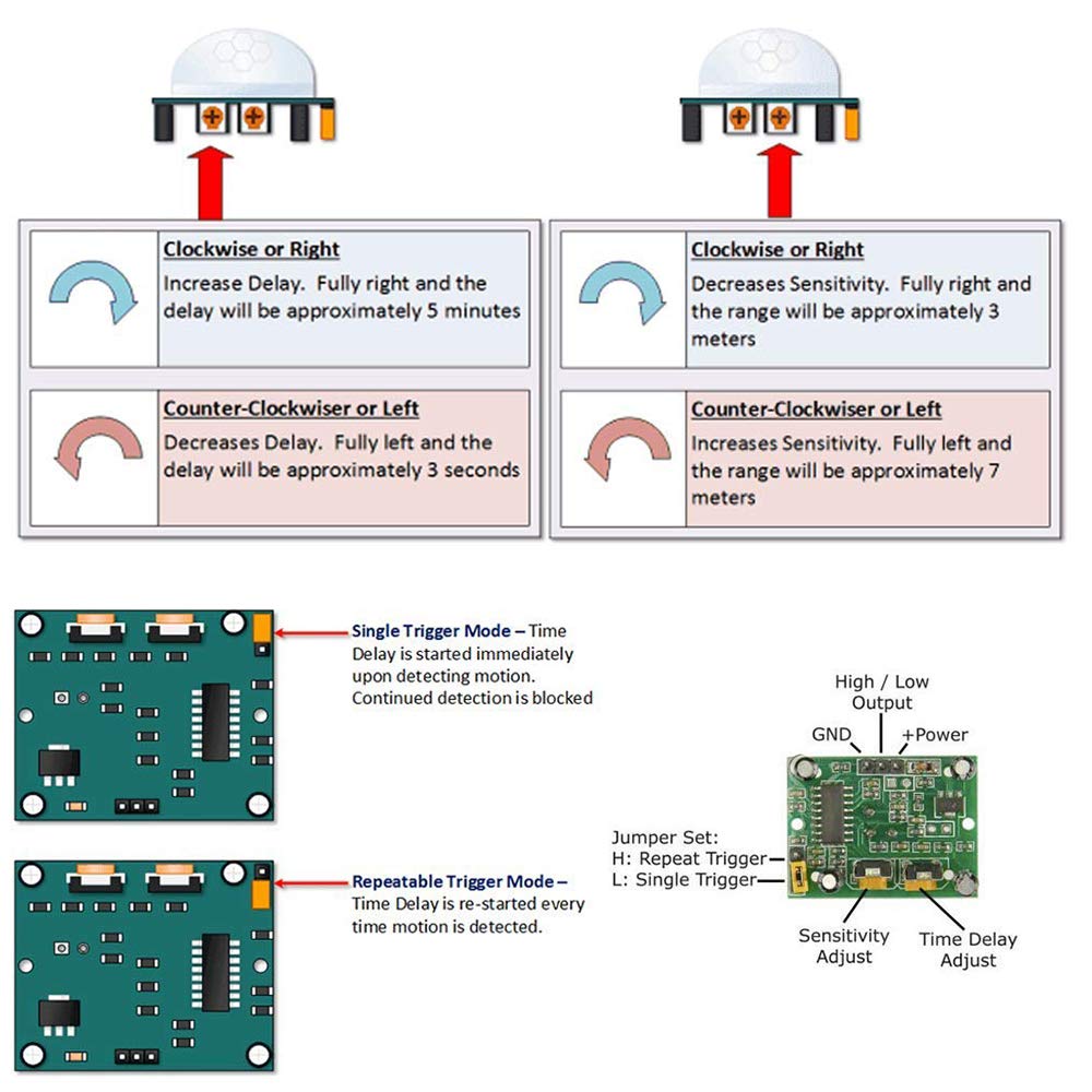 3 Pack HC-SR501 Pir Motion IR Sensor Body Module Infrared