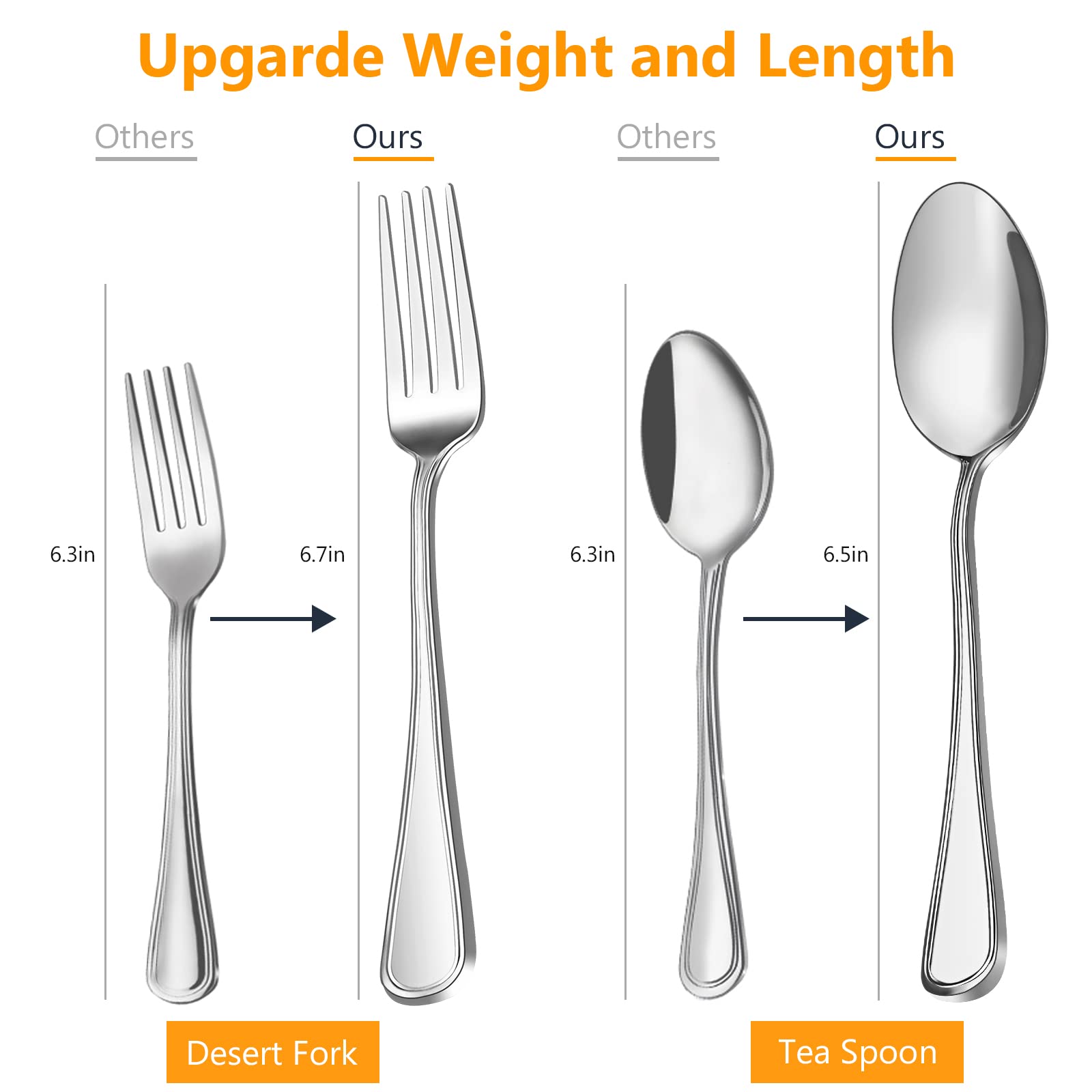 40 Pieces Silverware Set for 8, ASKSCICI Stainless Steel Flatware Cutlery Set for Home and Restaurant, Including Knife, Fork & Spoon, Modern Design, Dishwasher Safe