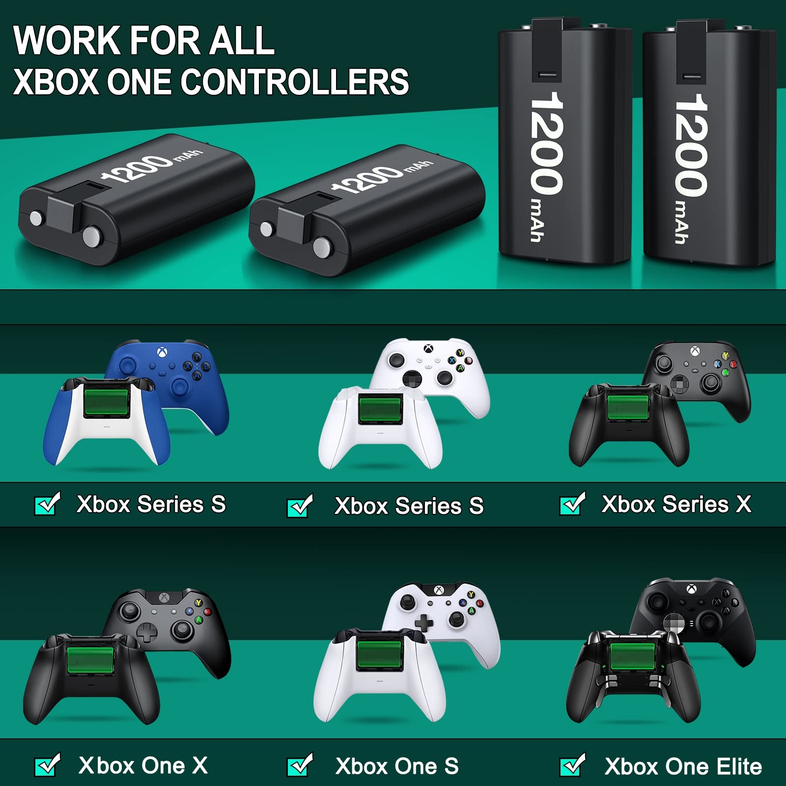 4 x 1200mAh Rechargeable Controller Battery Pack Compatible for Xbox Series X|S/Xbox Controller, Xbox Rechargeable Battery Pack with Battery Charger Station for Xbox One/ Xbox S/ Xbox X/ Xbox Elite