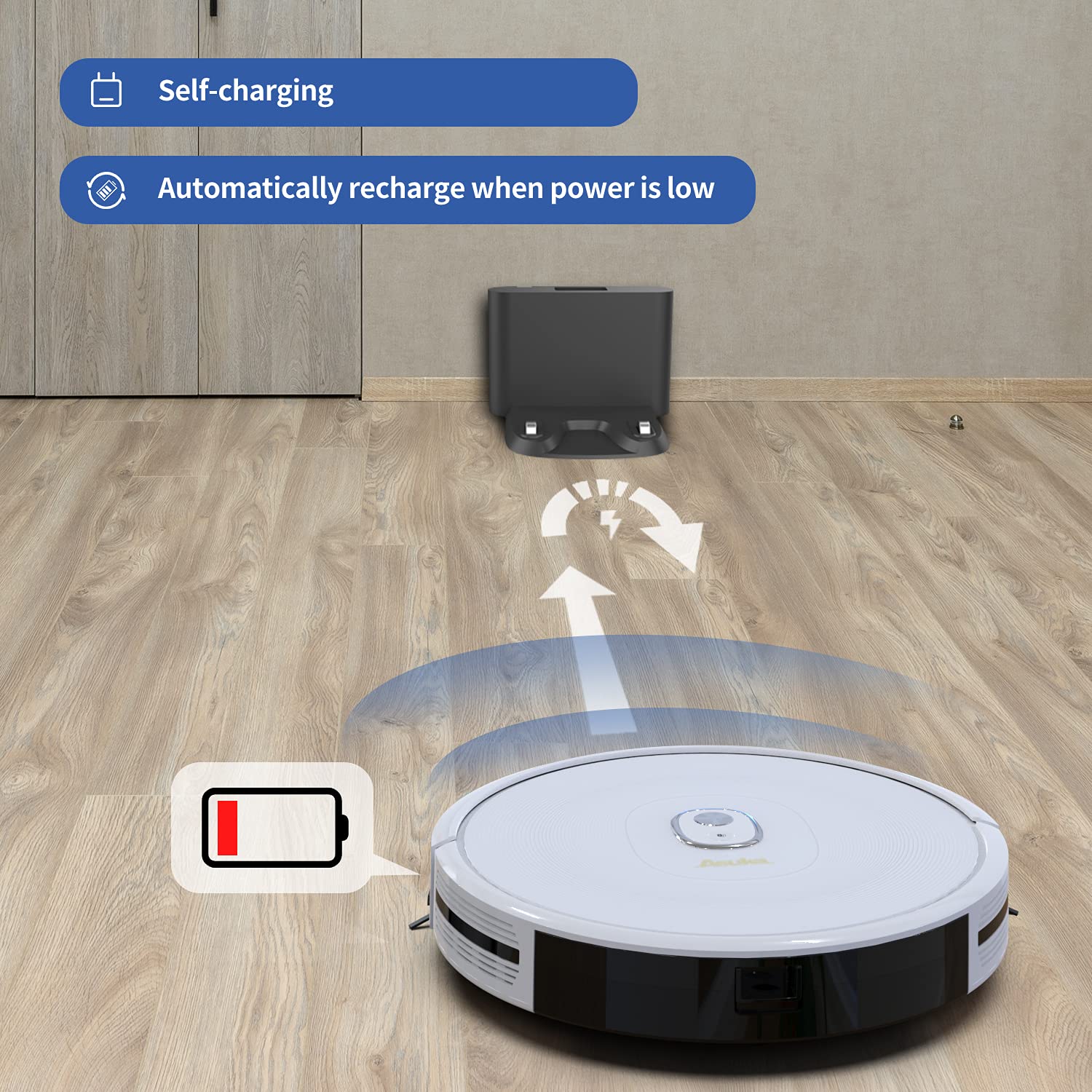 Asuka Robot Vacuum Cleaner S1 - Quite Robotic Vacuum Cleaner No-Go Areas 2000Pa Slim Design Robot Vacuums Carpets Boost Intellect Self-Charging Vacuum Cleaner for Pet Hair- White