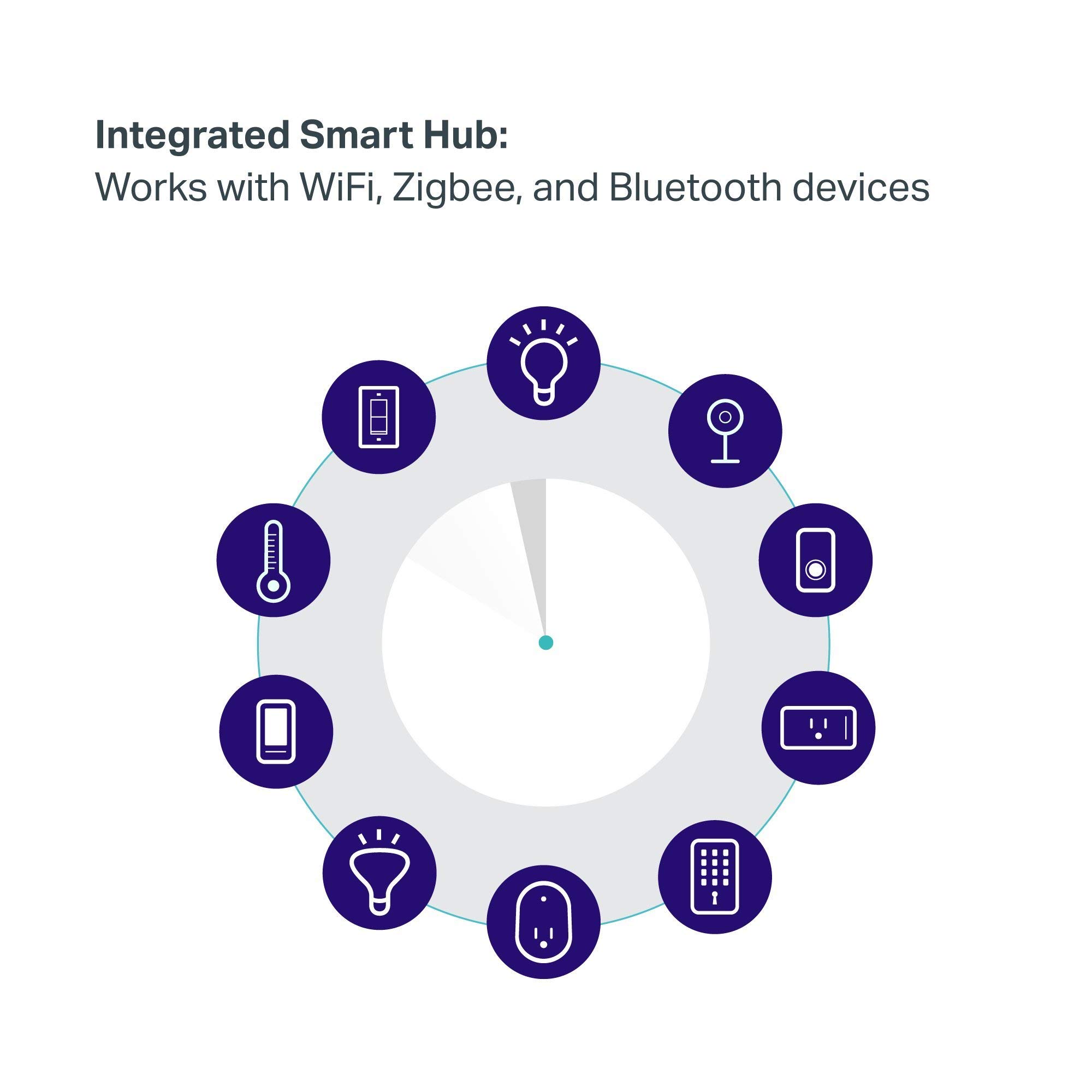TP-Link AC2200 Deco M9 Smart Whole Home WiFi (Renewed)