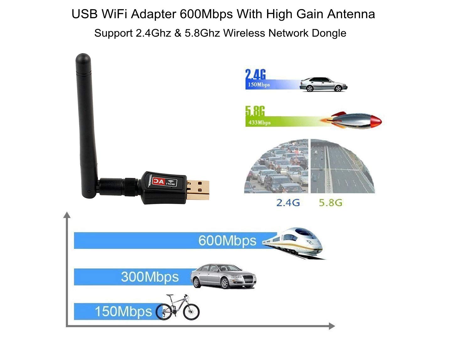 OSGEAR USB WiFi Adapter 600Mbps Wireless Card Network Dongle for PC Laptop Desktop with High Gain 5dBi Antenna Dual Band 802.11a 2.4GHz 150Mbps 5GHz 433Mbps Supports Win10 8 7 XP Vista Mac OS Linux