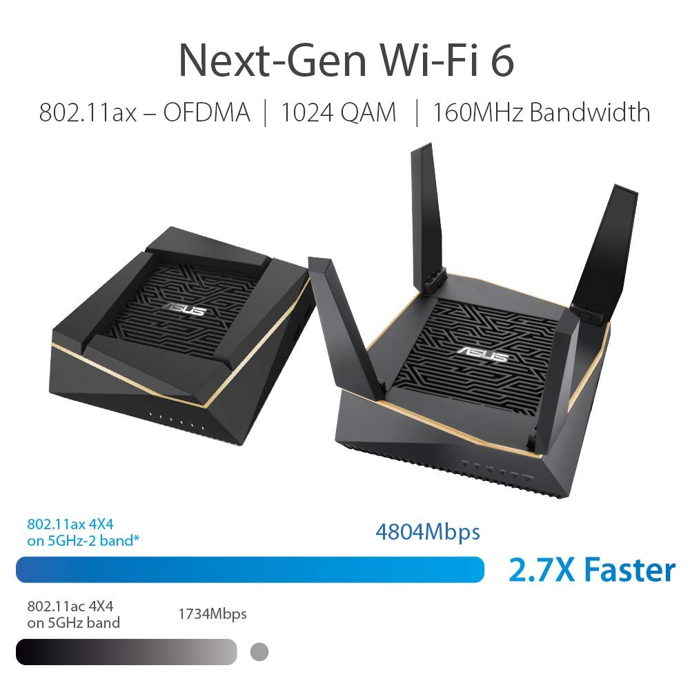 Asus RT-AX92U AX6100 Tri-Band Wi-Fi 6 Mesh Router with 802.11Ax, Lifetime Aiprotection Security by Trend Micro, Aimesh Compatible, Adaptive Qos & Parental Control (Renewed)