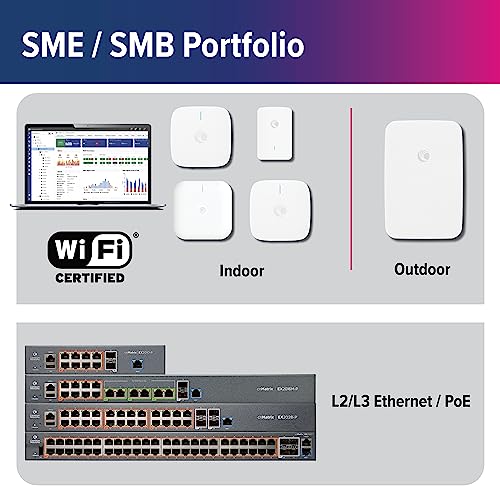 Cambium Networks cnPilot e410 Wi-Fi 5 Indoor Wi-Fi Access Point - Canada - Beamsteering and Interference Resistance - Enhanced Roaming up to 1000 Devices - 2x2 (IC) - PL-E410X00B-CA
