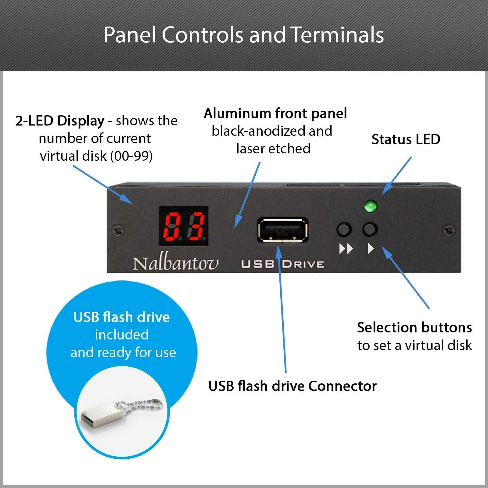 Nalbantov USB Floppy Disk Drive Emulator N-Drive 100 for Yamaha Disklavier MX100A, MX100B, MX101R, MX100MR, MX100M, MX300MR, MX202