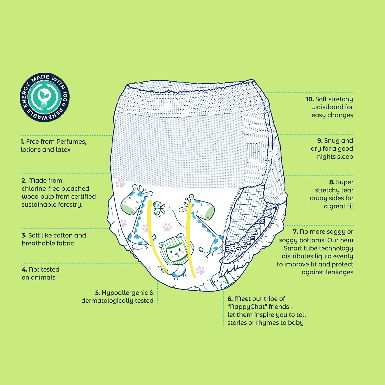 Mum & You Nappychat Premium Performance Eco Diaper Pants, Size 6 (18 diapers) Smart Tube Technology Leak Protection. 100% Recyclable. Hypoallergenic, Dermatologically-Tested. No Lotion, Perfume or Dye