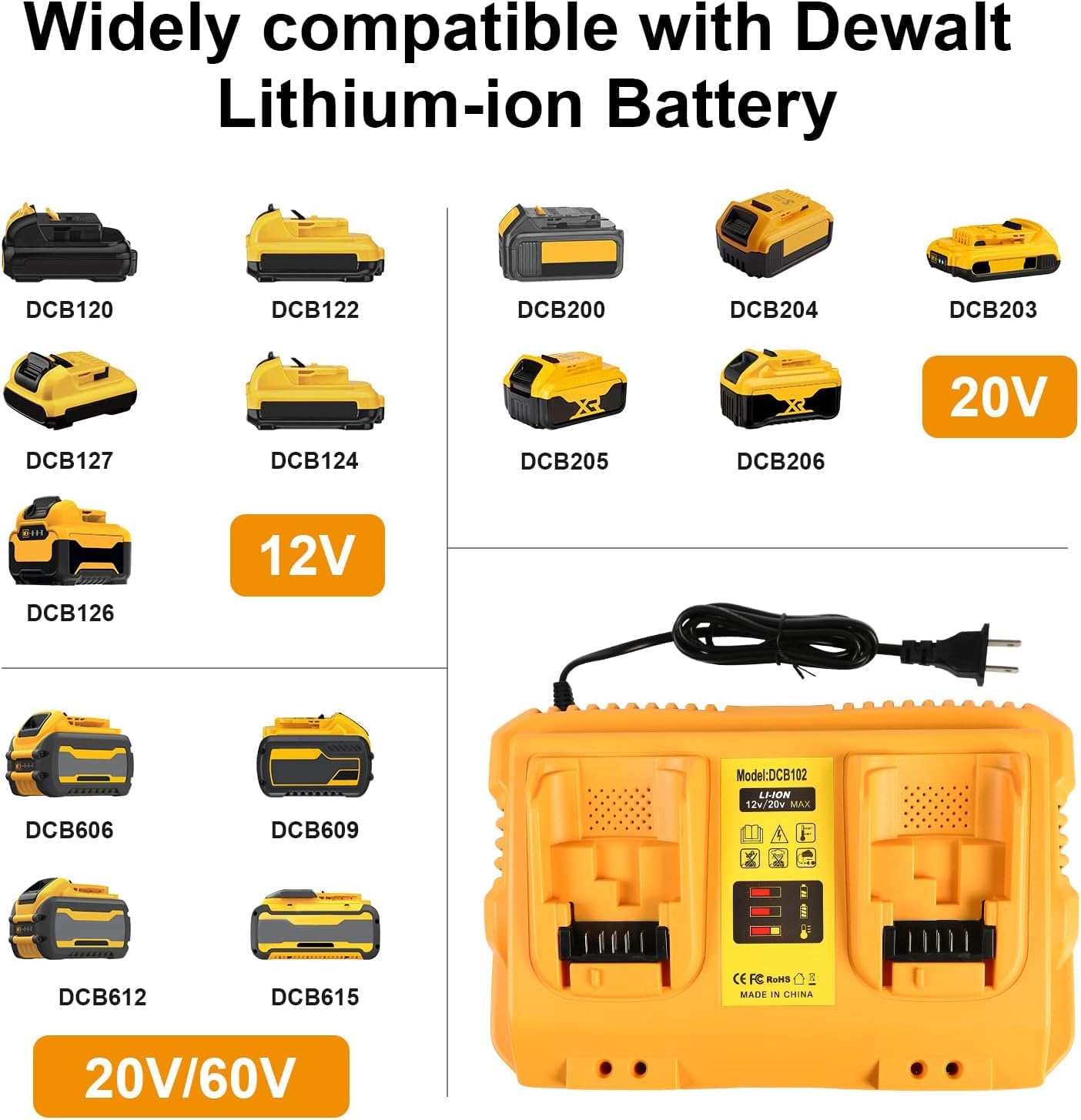 TeenPower 12/20V Max Battery Charger Replacement for Dewalt DCB102 Compatible with 12V 20V Max Lithium Battery DCB124 DCB203 DCB204 DCB606, 2-Port Simultaneous Charging