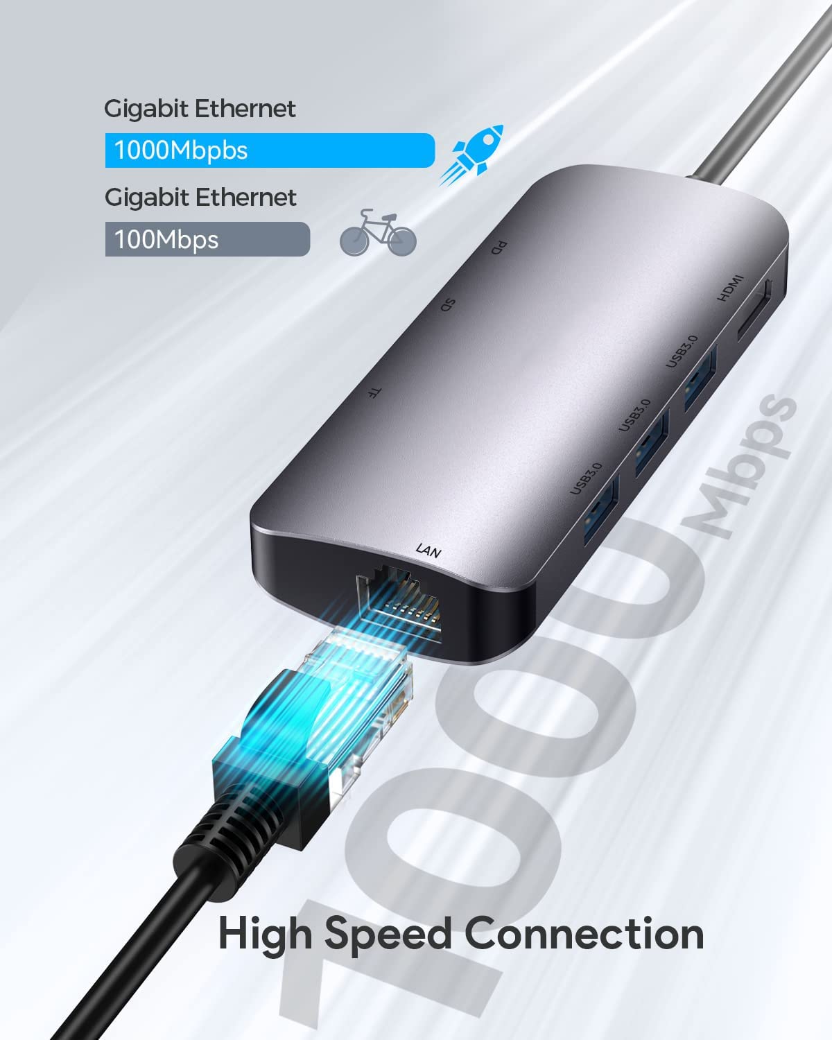 vilcome USB C Hub Adapter, 8-in-1 USB C Adapter,with 4K USB C to HDMI,SD/TF Card Reader and Ethernet,3 USB 3.0 Ports,87W Power Delivery,for MacBook Pro, iPad Pro 2019/2018, Pixelbook, XPS, and More