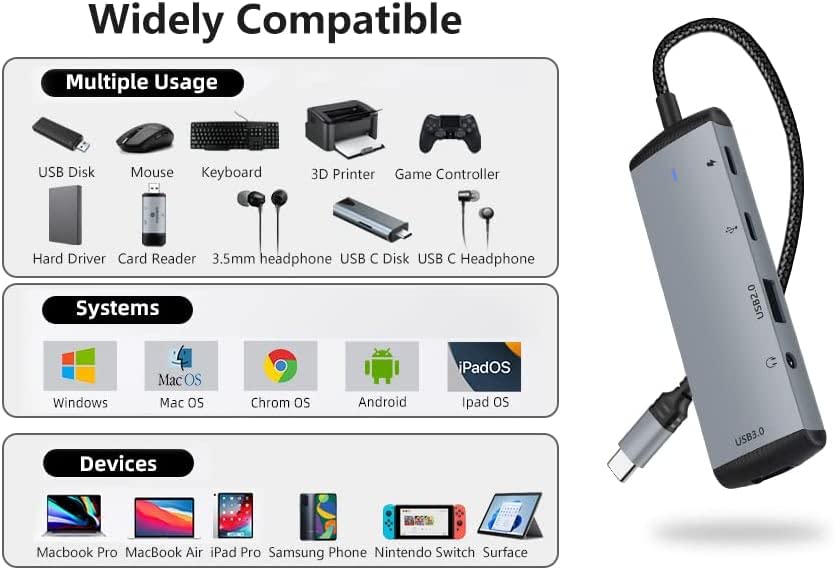 5 IN 1 USB C to 3.5mm Headphone and Charger Adapter, USB C Hub OTG USB 3.0 Data Adapter PD 60W Charger Fit with iPad Pro/iPad Air Mini/Macbook Pro/Air, Galaxy S23 S22 Note 20 Ultra, Pixel 7 6 Pro