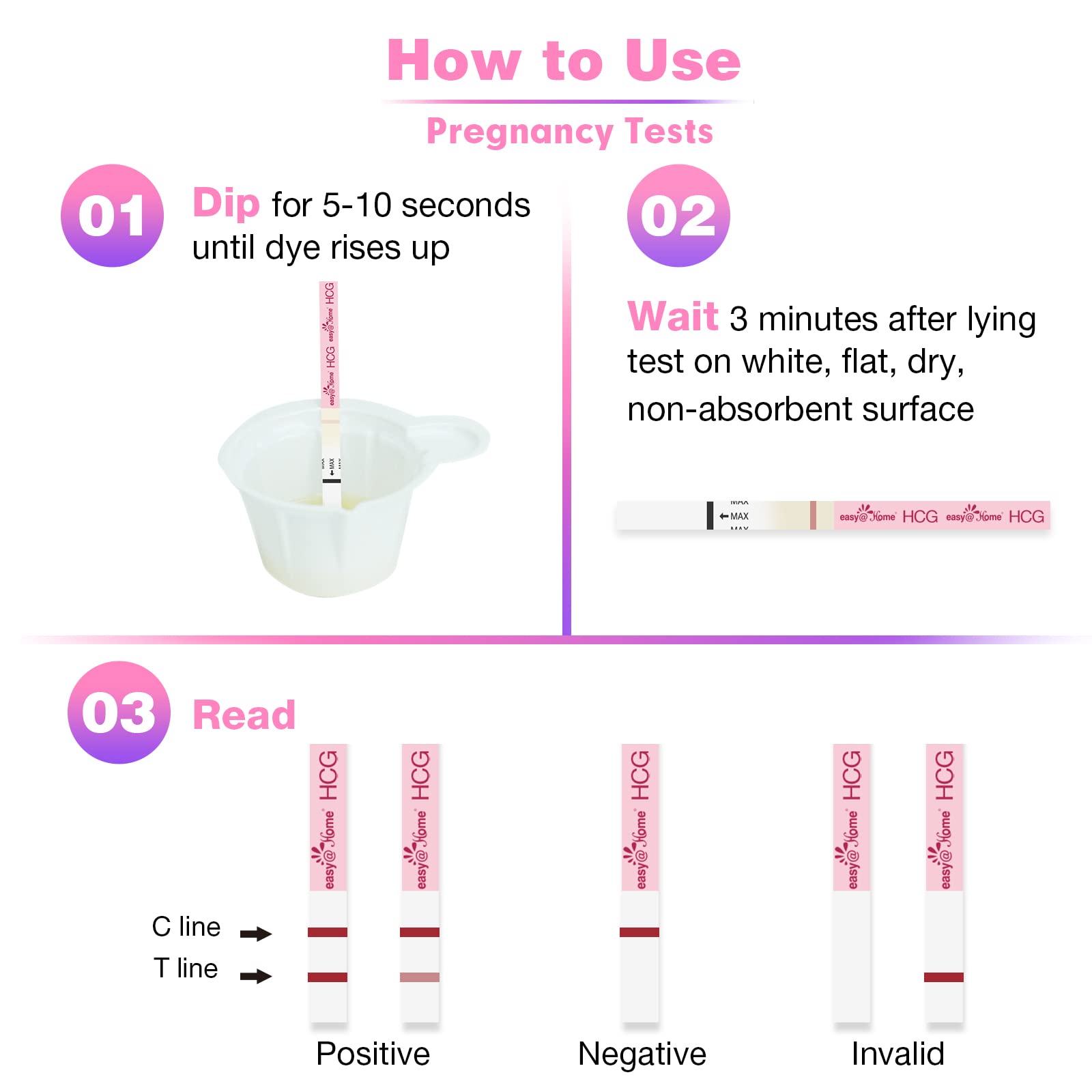 Easy@Home Pregnancy Test Strips Kit: 20-Pack HCG Test Strips, Early Detection Home Pregnancy Test