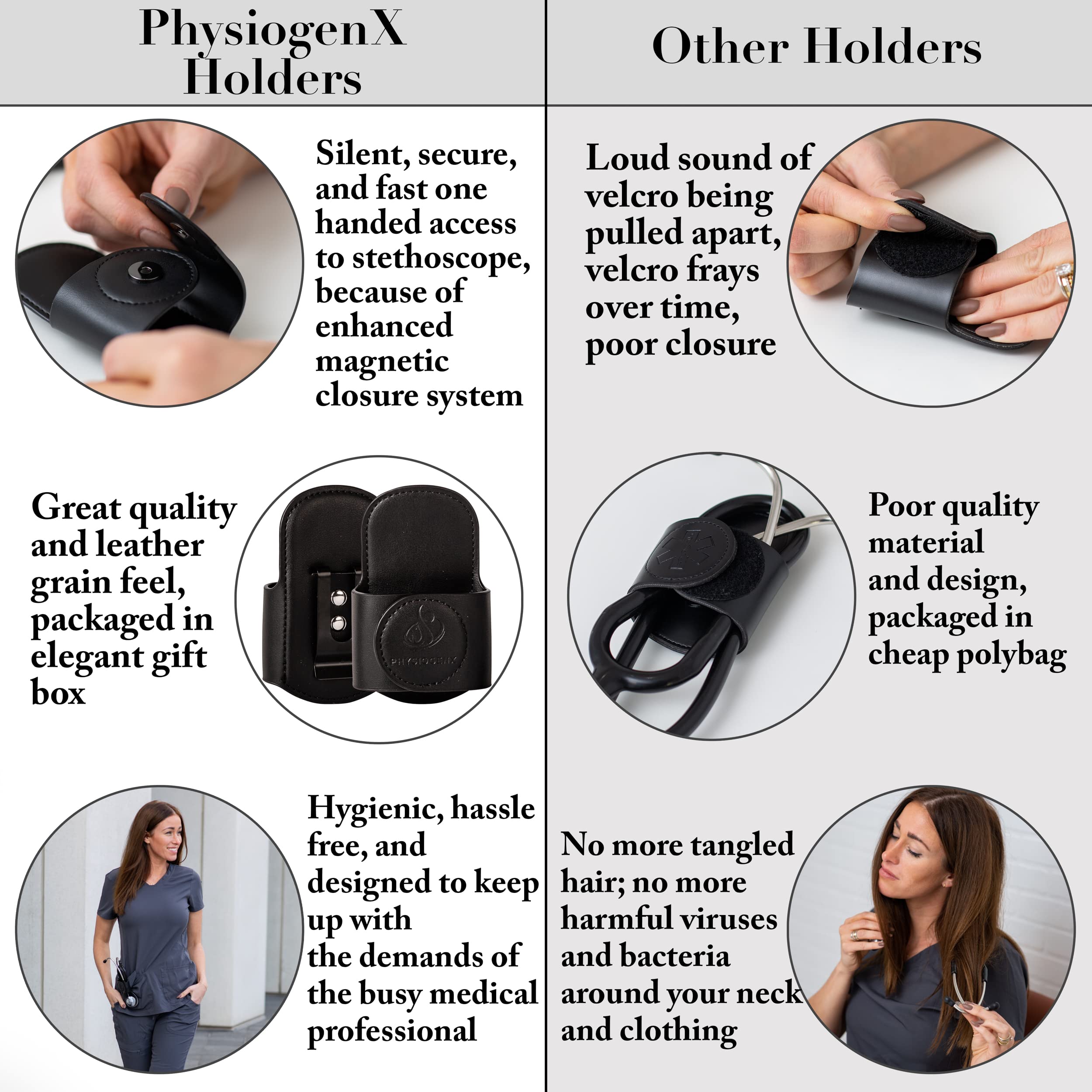 Stethoscope Holder Hip Clip With Upgraded Secure Magnetic Closure - Our Hygienic Stethoscope Clip is Designed to Hold All Brands & Styles - Includes Replacement Stethoscope Ear Tips (Obsidian Black)