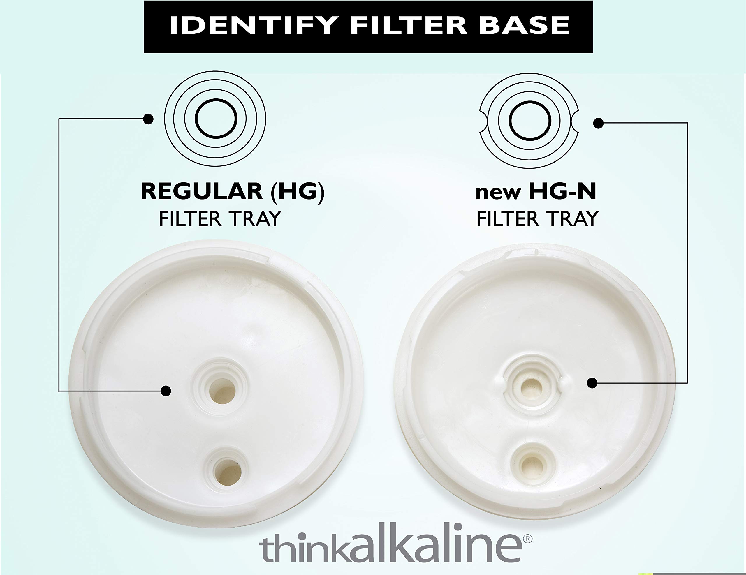 A2O Water - Made in USA, HIGH PERFORMANCE FILTER CARTRIDGE (HG)