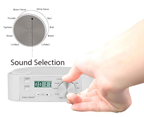Three Sheep Natural Soothing Alarm Clock White Noise Maker Adults Baby Travel Sound Machine Portable for Sleep with Timer Dual Power Supply USB Charged Or AAA Battery