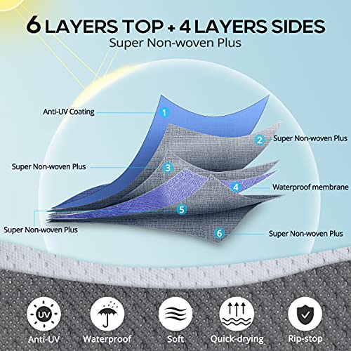 Quictent Upgraded Travel Trailer RV Cover, Extra-Thick 6-ply Camper Cover, Fits 27-30Ft Motorhome -Breathable Watertight Quick-Drying Rip-Stop Anti-UV with 2 Windproof Straps, 4 Tire Covers