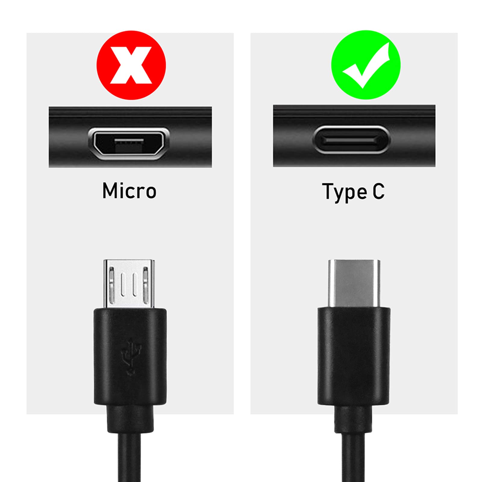 USB-Type C 5V3A Fast Charger for Samsung Galaxy Tab S9 S8 S7, S6, S5e, S4, S3, Tab A7 10.4", A9+ 12.4", A8 10.5" Tab A 10.1 SM-T510, Tab A 8.4", 8.0" SM-T380/387/307/610 SM-X210/710/810 Tablet Charger