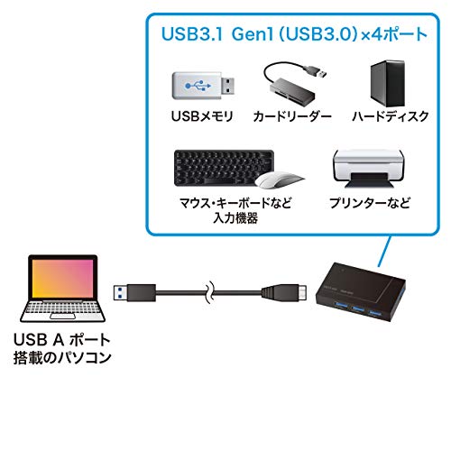 Sanwa Supply USB-3H417BK USB 3.1 Gen1 Hub, 4 Ports (Bus Power), Magnetic, Black