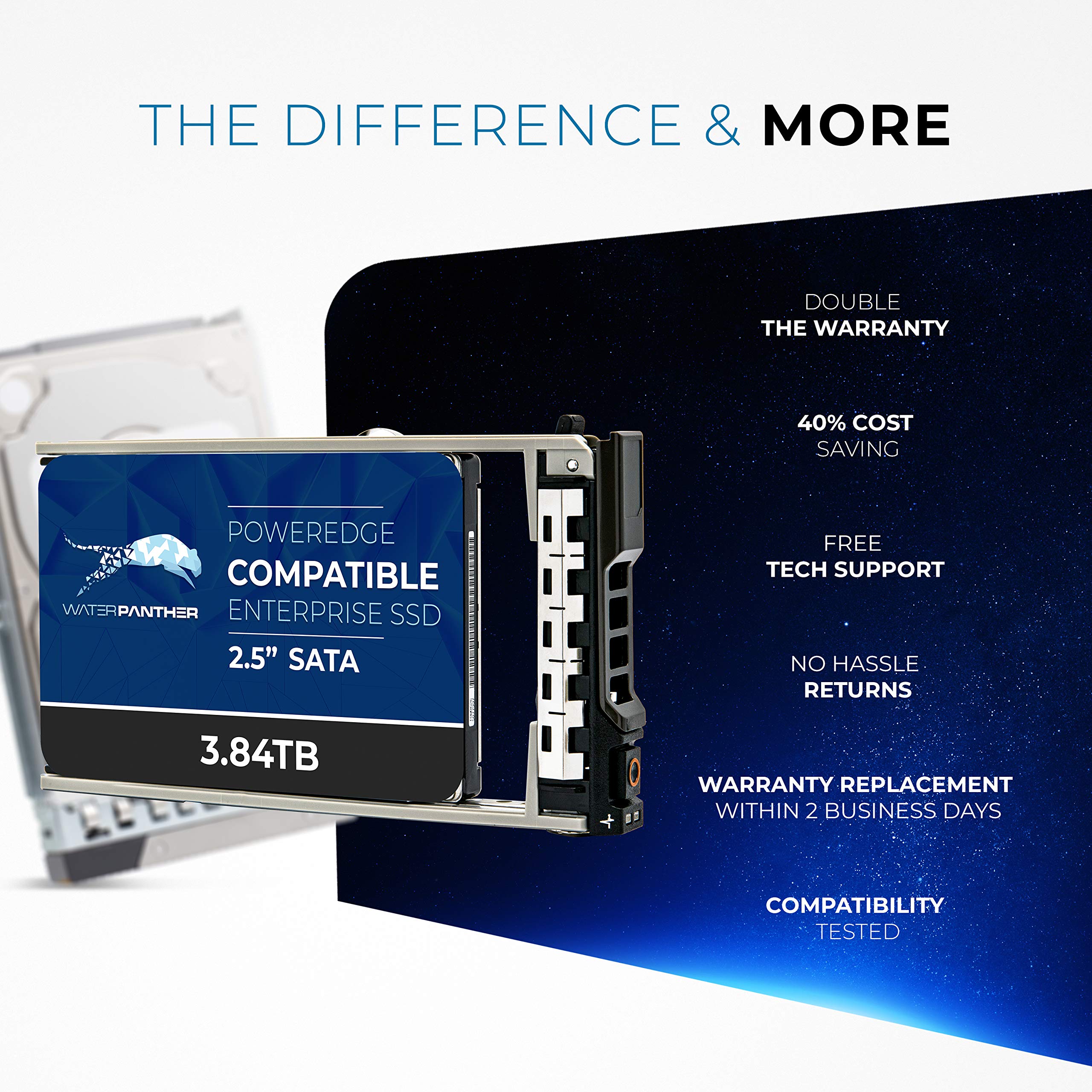 3.84TB SATA 6Gb/s 2.5" SSD for Dell PowerEdge Servers | Enterprise Drive in 13G Tray