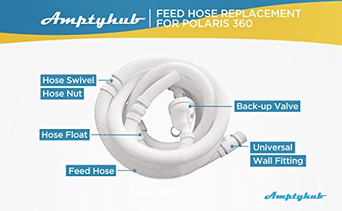 Amptyhub 9-100-3100 Feed Hose Complete with Back-Up Valve and Universal Wall Fitting Replacement for Polaris 360 (Not Compatible with Polaris 280 380))