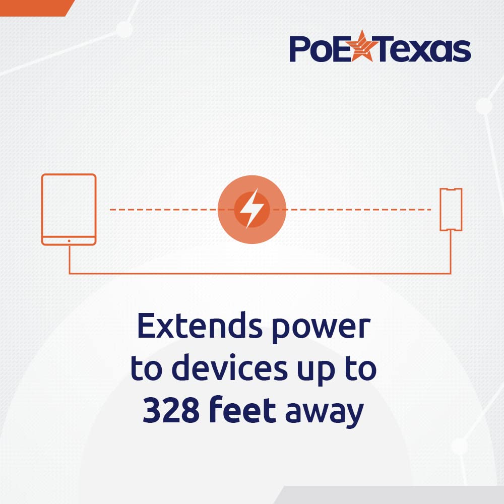 PoE Texas PoE+ Power and Separate Gigabit Data, Compatible with Google Mesh, Eero, Nest Cam, Apple Pro, Air, & Mini Tablets, Google Pixel, Surface Go, Samsung Galaxy & Others.