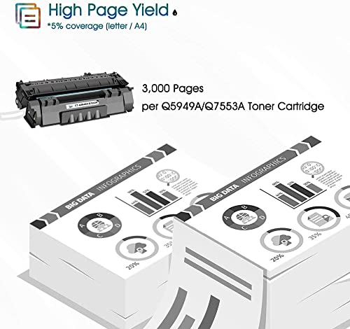 Cool Toner Compatible Q5949A Toner Cartridge Replacement for HP 49A Q5949A 49X Q5949X 53A Q7553A for HP 1320 1320n P2015 P2015dn P2014 3390 1160 P2015d 1320tn M2727nf Toner Printer (Black, 1Pack)