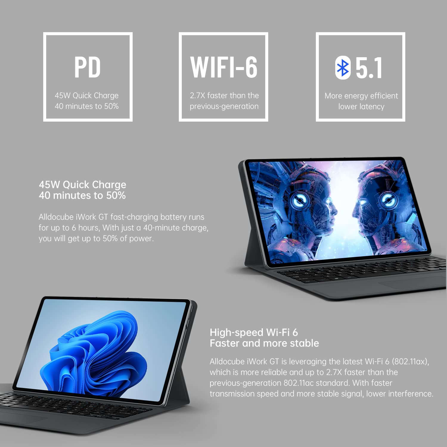 ALLDOCUBE iWORK GT Windows Tablet, Tablet Windows 11, Intel Core i3-1115G4, 8GB LPDDR4x, 256GB PCIE SSD, 11" Touchscreen Tablet PC, FHD IPS 2000×1200, WiFi 6, BT 5.1, HDMI (Windows 11 Tablet)