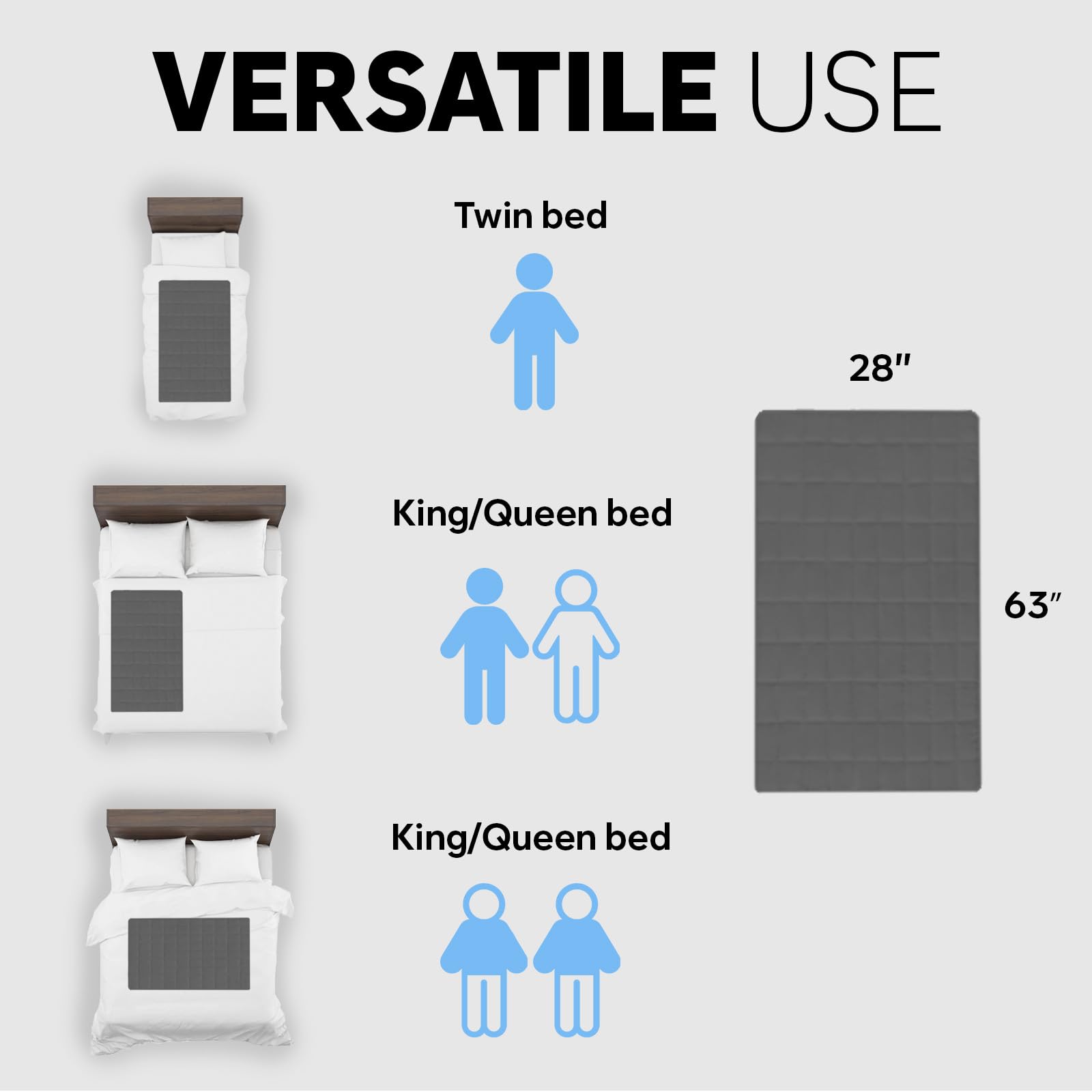 Adamson B9 - New 2024 - Bed Cooling System + PVC Mattress Cooling Bed Pad for Night Sweats + Water Bed Cooler Ideal for Hot Sleepers, Twin 63β L x 28β W + 5-Year Warranty
