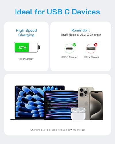 3 Pack i Phone 15 Charger Fast Charging, 20W USB C Charger Block with 6FT USB C i Phone 15 Charger Cable Compatible with Phone 15 Pro Max /15 Plus/,Pad Pro 12.9"/11",iPad Air 5th/4th 10.9"