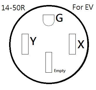 Parkworld 61605 EV Adapter Cord NEMA 5-20P to 14-50R (ONLY for Tesla UMC or Other EV Charging, NOT for RV) 14 inch.